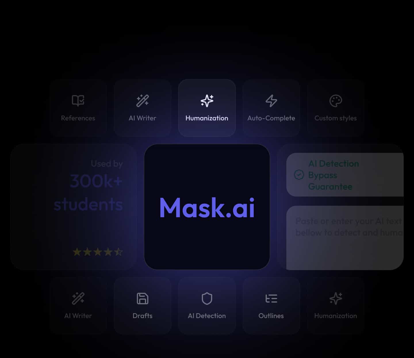 Humanize AI Text: Make AI Writing Undetectable | Mask AI